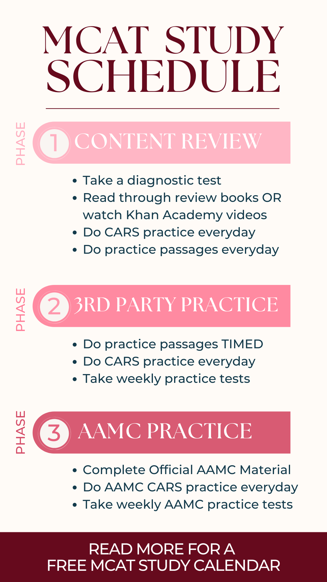MCAT Content Review Calendar and Study Schedule that Helped Me Score a ...