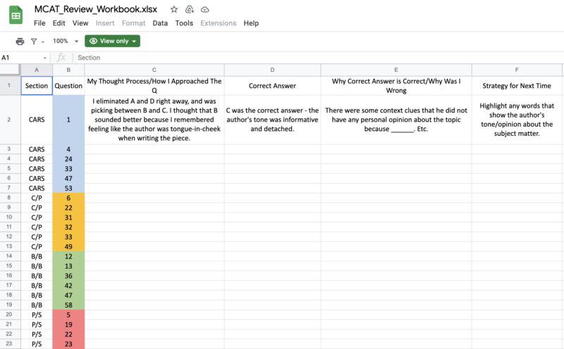 MCAT Content Review Calendar and Study Schedule that Helped Me Score a ...
