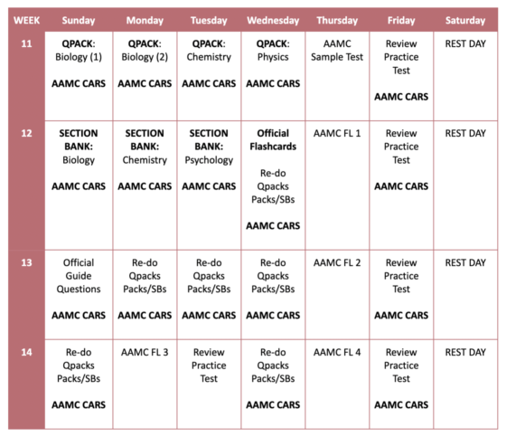 Free MCAT Study Guide and Calendar That Helped Me Score a 519 (PART 2)