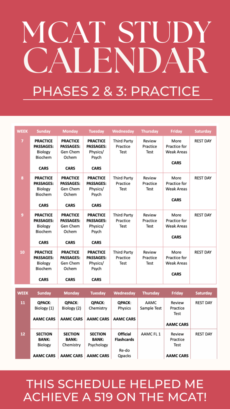 MCAT Content Review Calendar and Study Schedule that Helped Me Score a ...